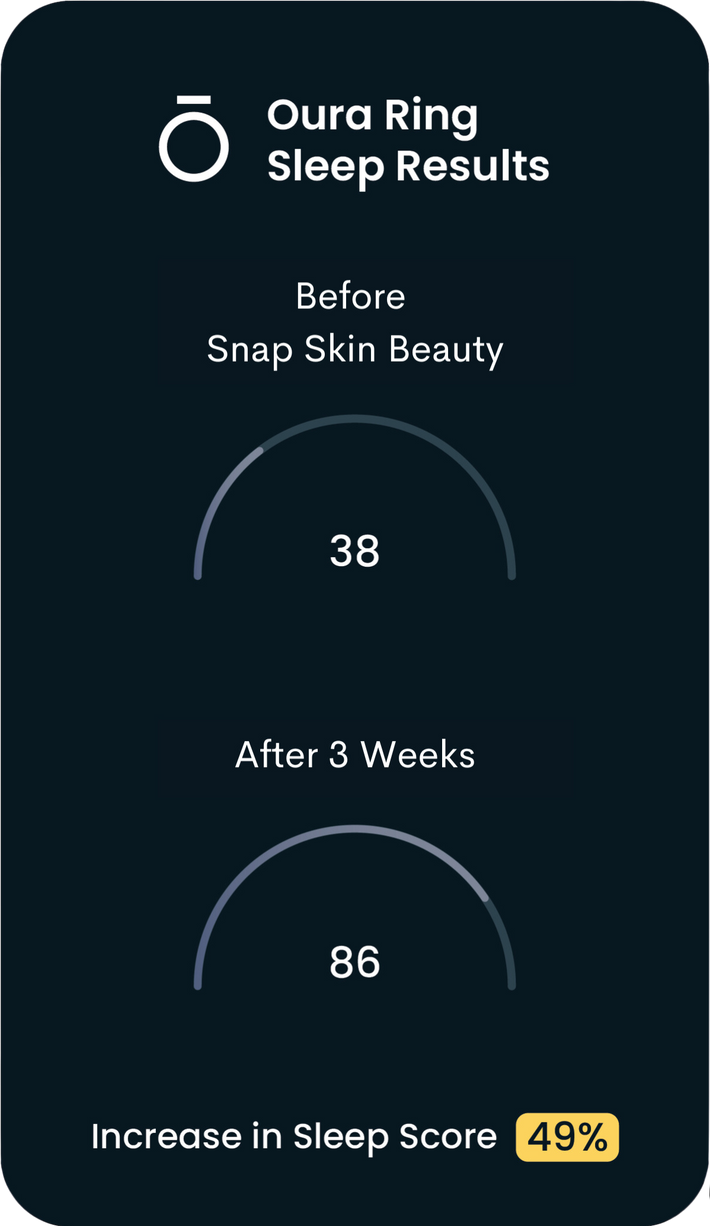 Magnesium Body Spray – SnapSkin